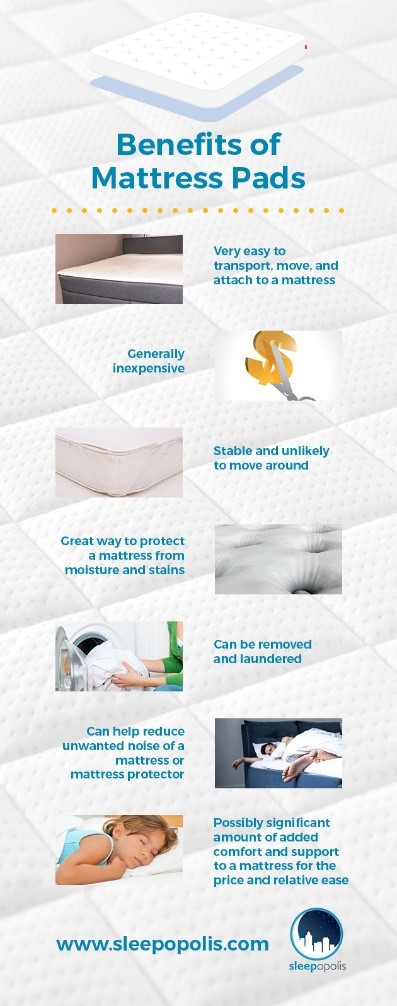 Mattress Covers: Benefits, Purchase Guide, and Care Maintenance - LooperBuy