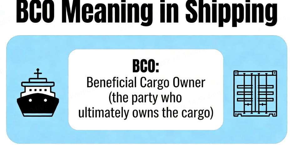 BCO Meaning in Shipping: A 2026 B2B Expert’s Guide to Beneficial Cargo ...