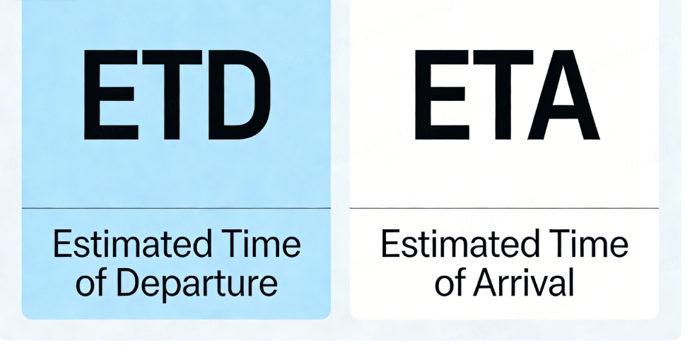 ETD vs ETA in Shipping: A 2026 B2B Expert‘s Guide to On-Time Sourcing ...